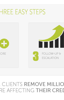 Credit Repair Attorney Near Me ↗️ Nov 2025